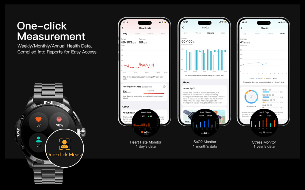 Kieslect Actor Leading Fashion Smart Watch - Kieslect